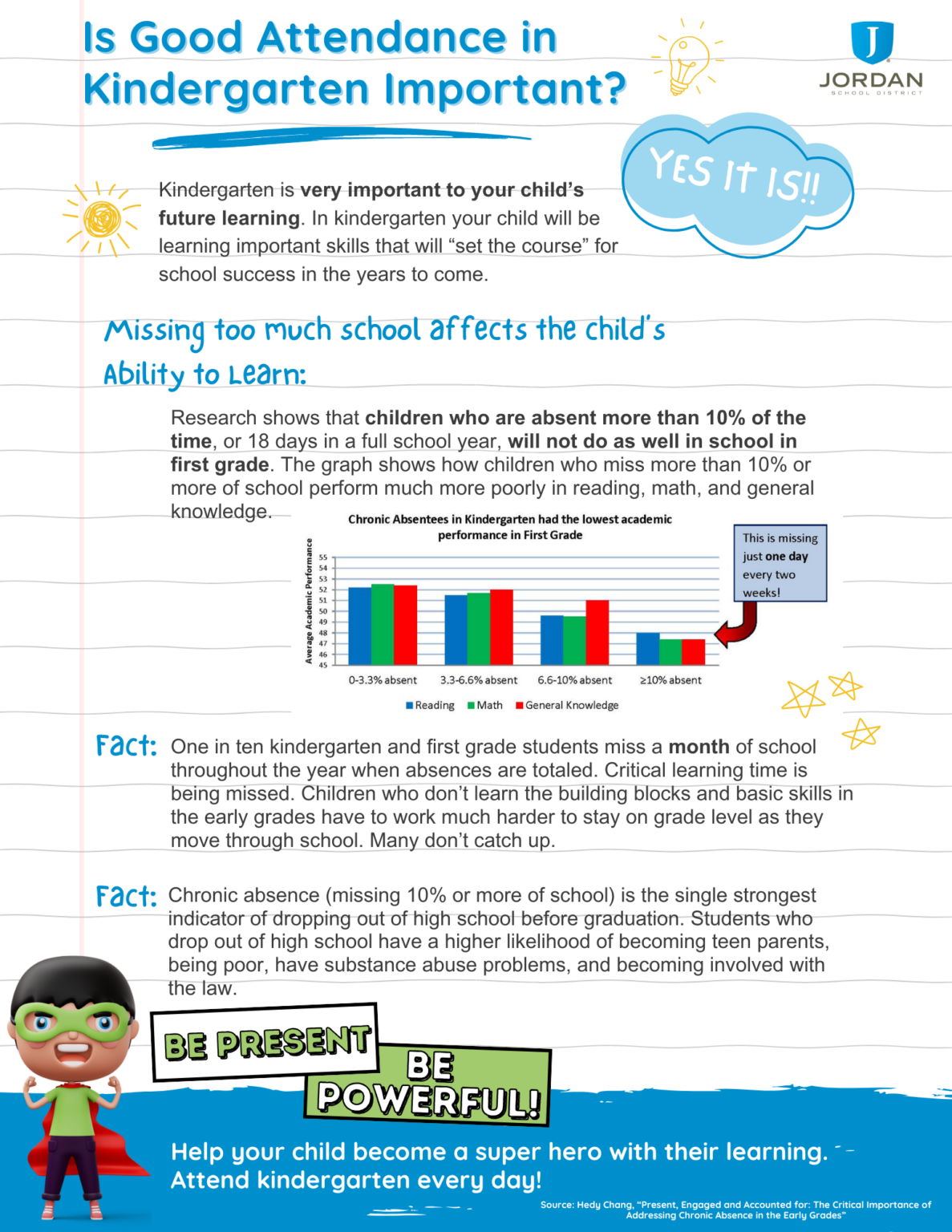 Parent Resources About Attendance – Student Support Services