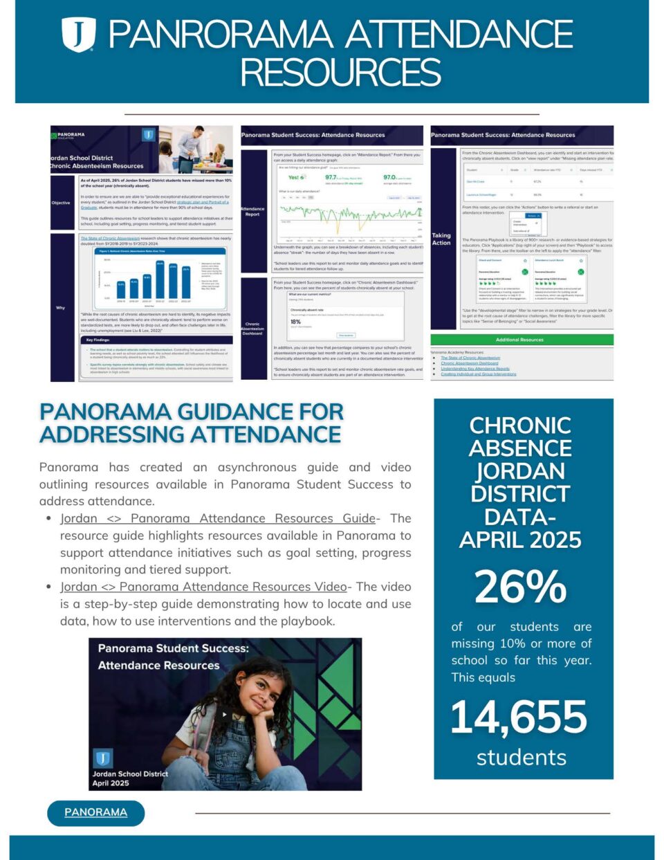 Attendance Resources for Schools – Student Support Services